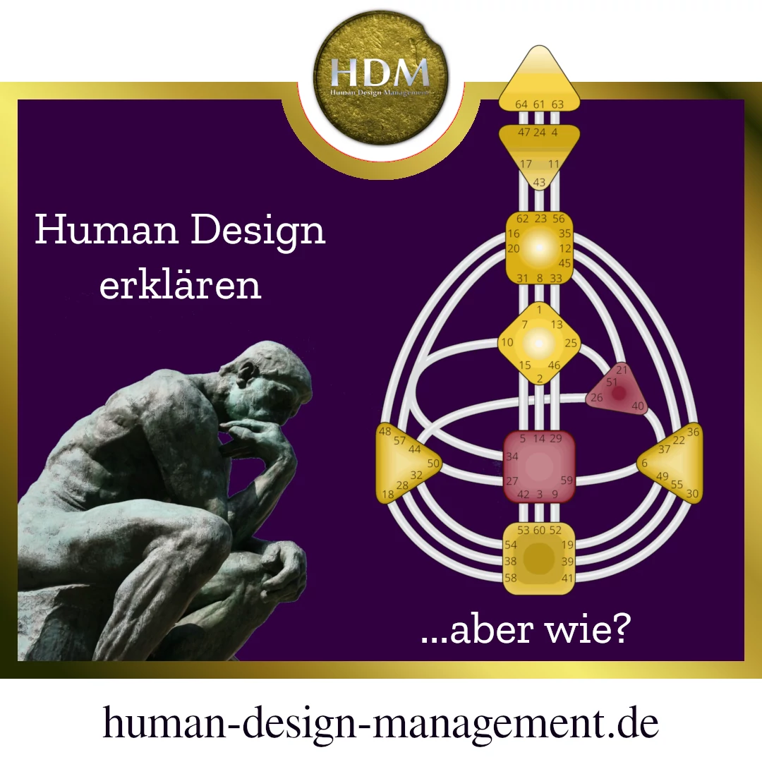 Human Design erklären - Human Design Management