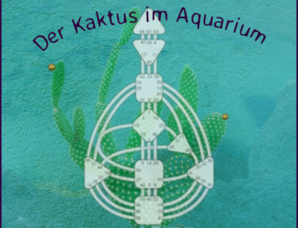 Die Mondknoten im Human Design - Human Design Management